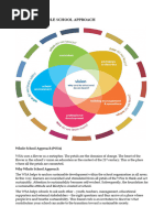 Envision 2030 Strategy Map | PDF | Sustainability | Entrepreneurship