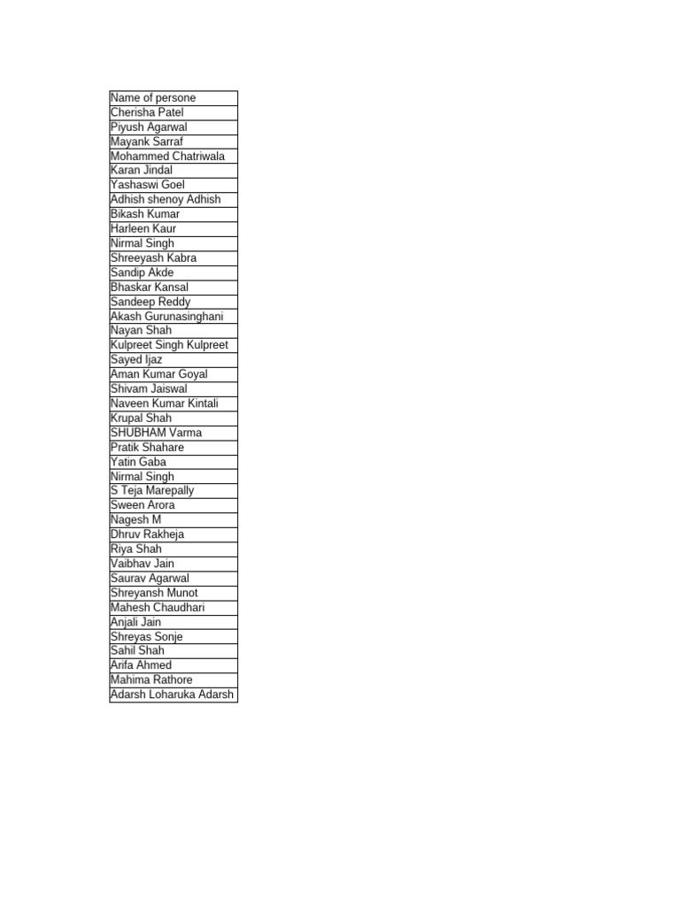 Day 2 Working File Excel Course Outline | PDF