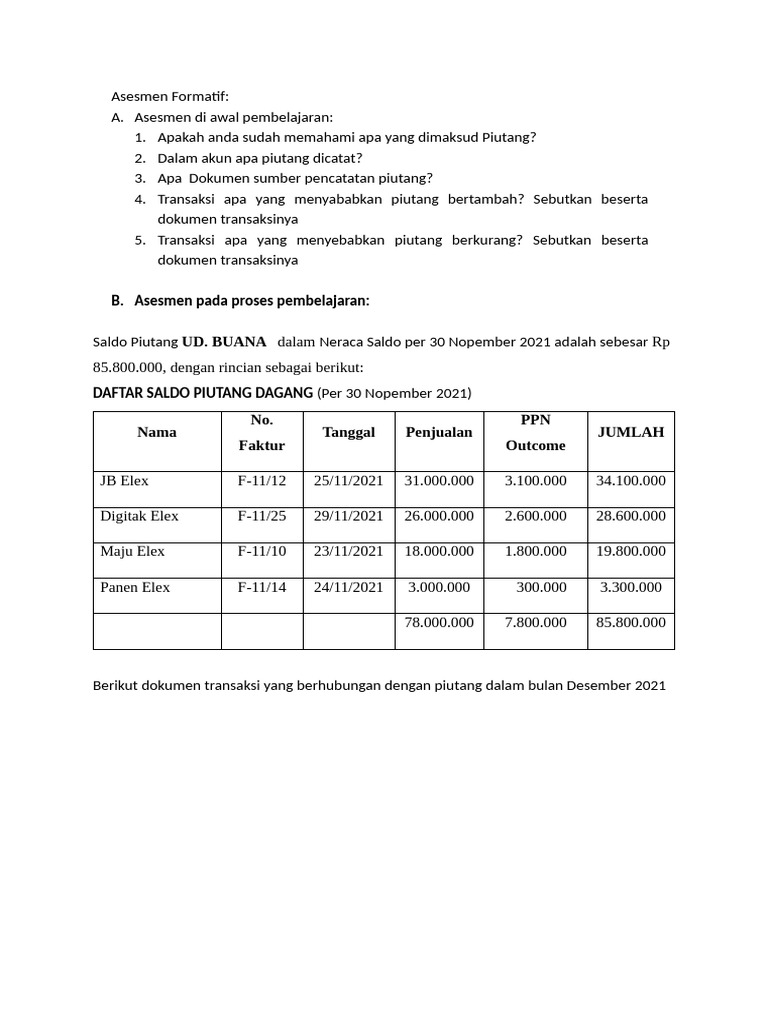 Asesmen Piutang Dagang UD. BUANA 2021 | PDF