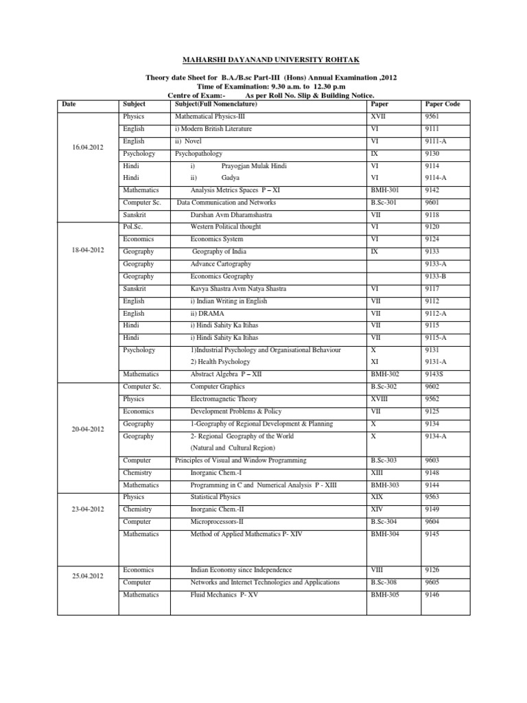 28.03ba - BSC - Hons Mdu Date Sheet 2012-13 | PDF | Teaching ...