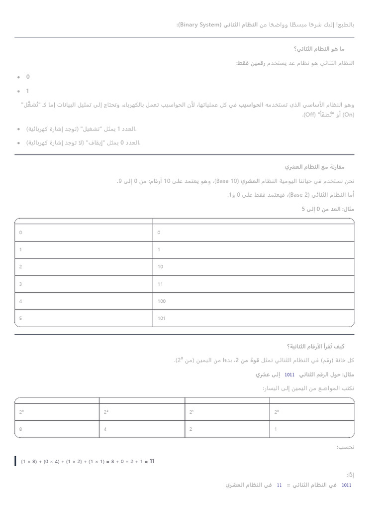 Explanation of Binary System in Arabic | PDF