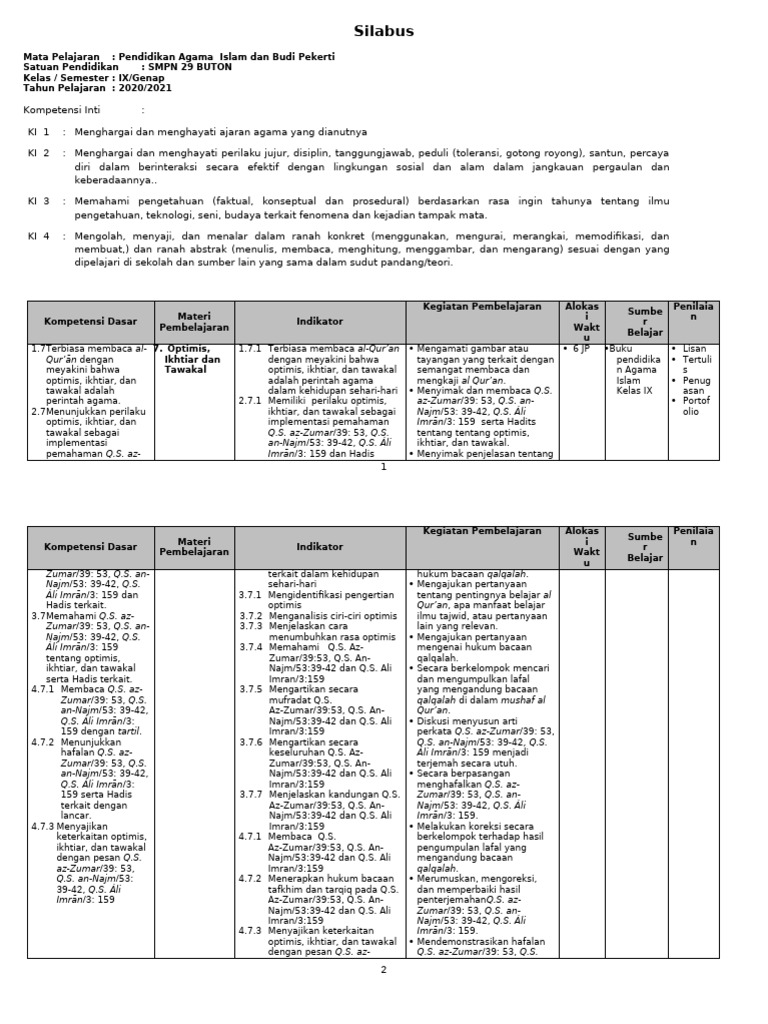 Silabus Pendidikan Agama Islam SMP | PDF