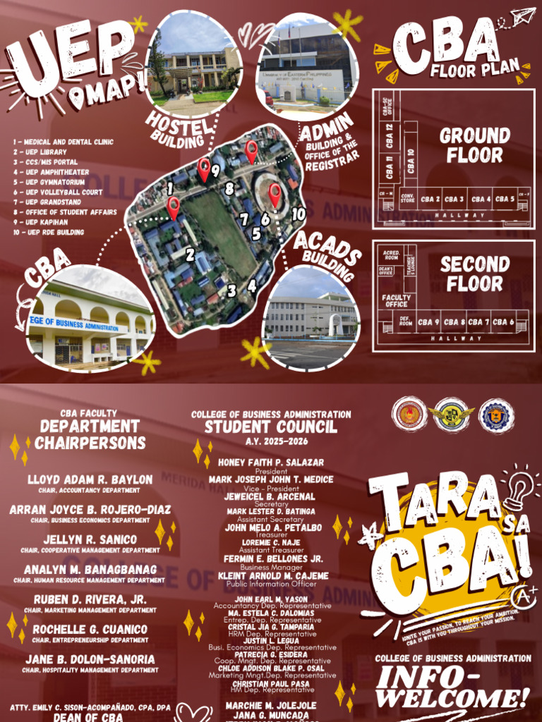 Cba Info Welcome | PDF