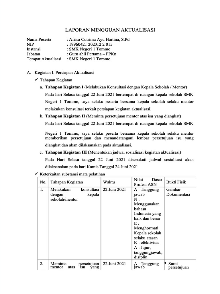 PDF Contoh Laporan Mingguan Aktualisasi Latsar - Compress | PDF