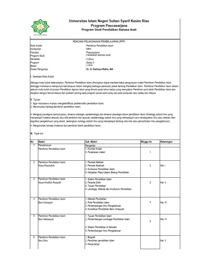 Pemikiran Pendidikan Islam Strata II | PDF