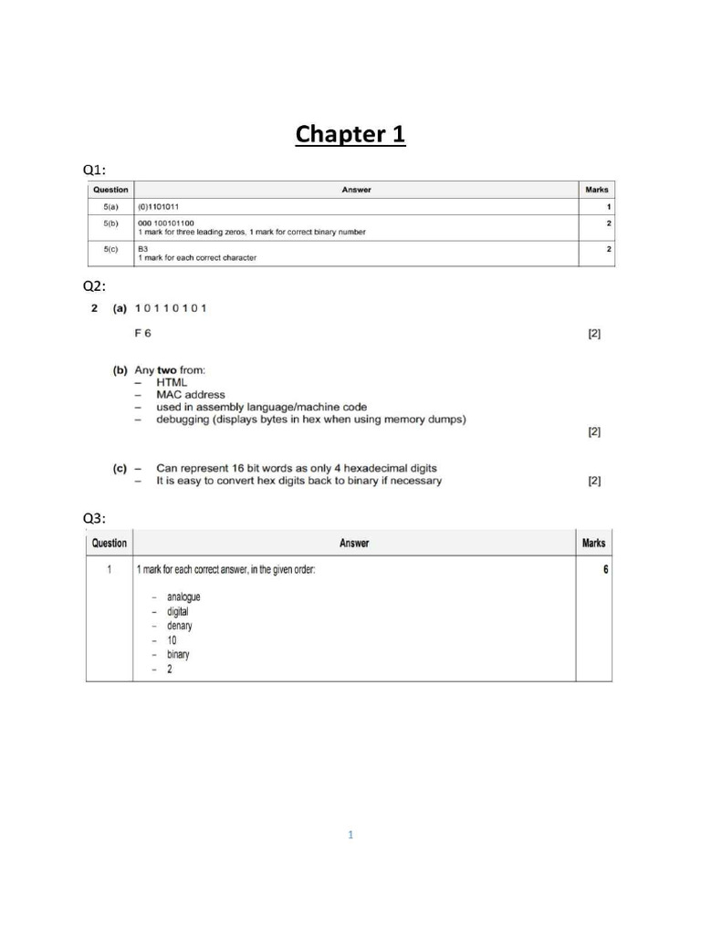 Theory Classified Markscheme | PDF