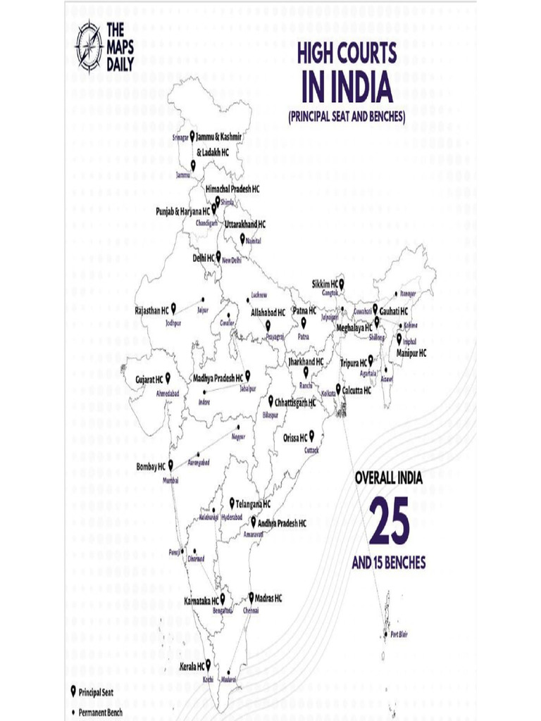MAP High Courts | PDF