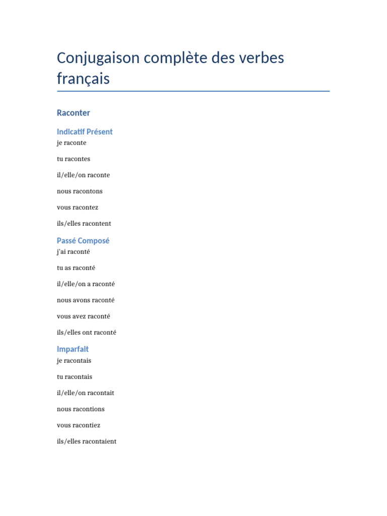 Conjugaison des verbes français | PDF | Relations syntaxiques | Conjugaison