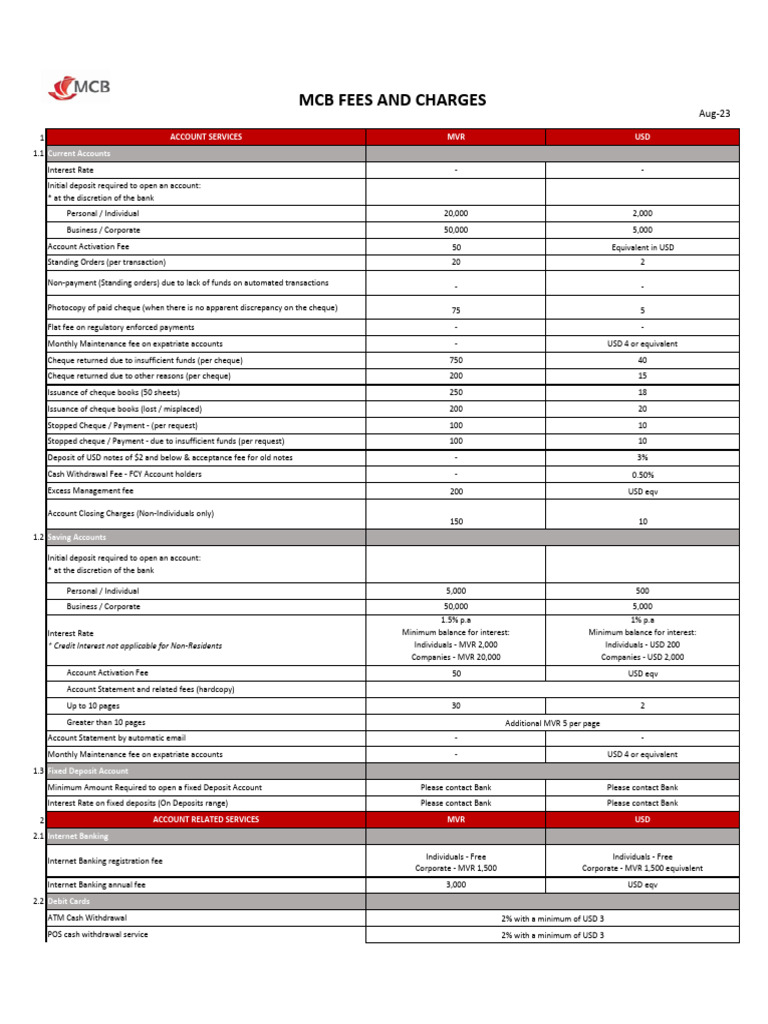 MCB-Maldives-Rates-and-Fees | PDF | Cheque | Banks