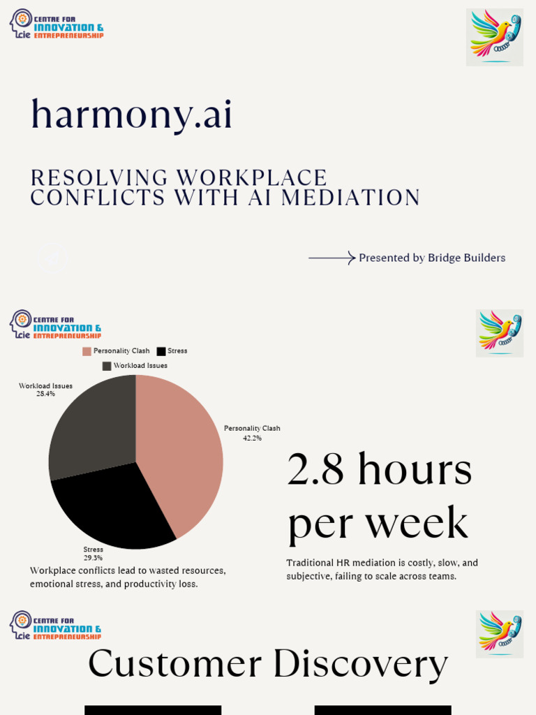 hamony.ai | PDF | Mediation | Analytics