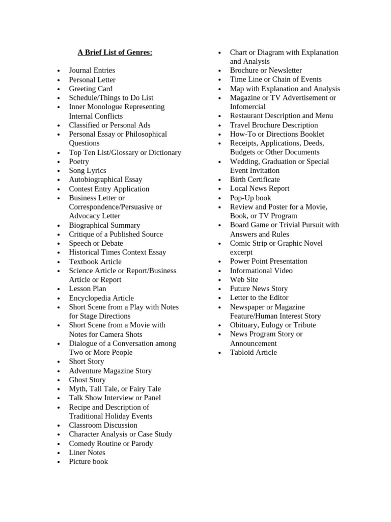 Comprehensive Genre List | PDF