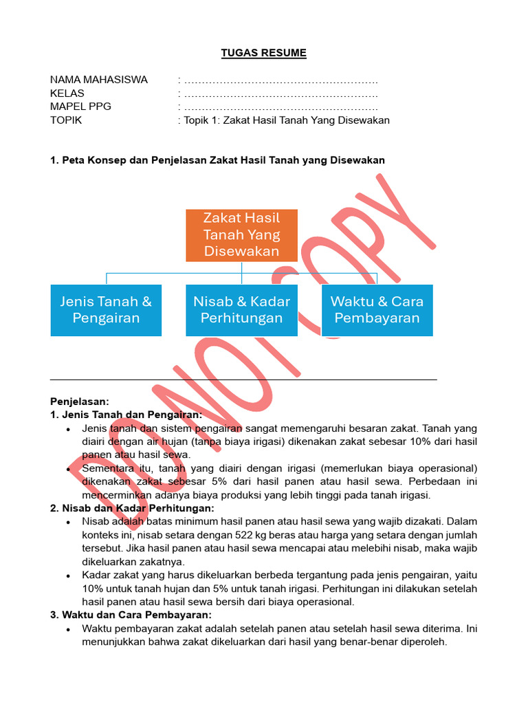 CTH.FIKIH TUGAS RESUME DAN REFLEKSI | PDF