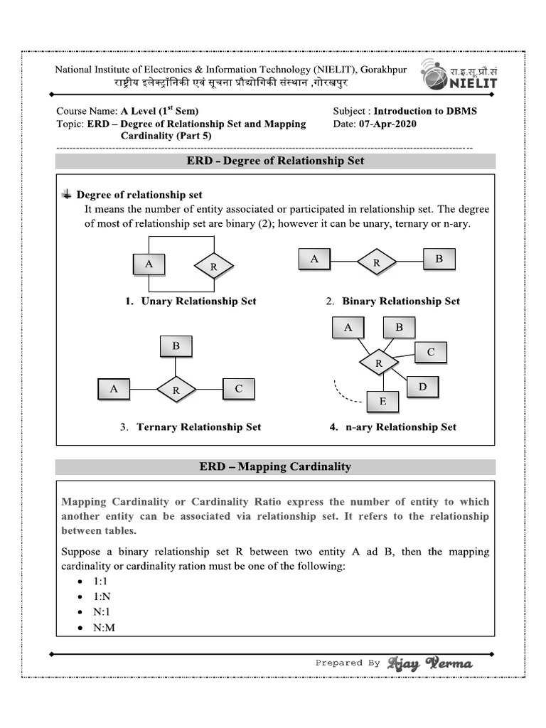 Cardinality Ratio | PDF