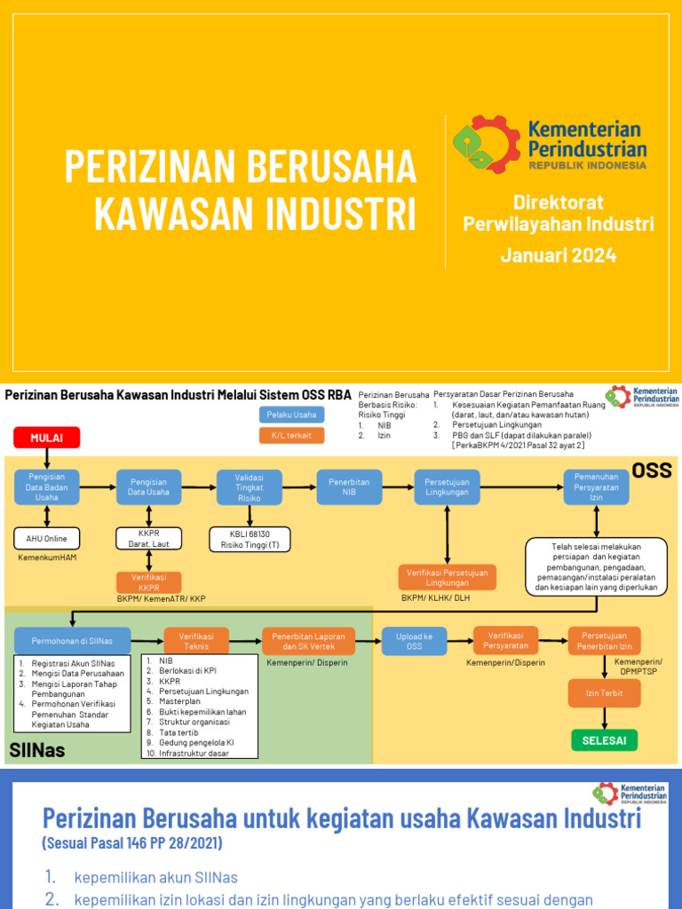Perizinan NIB Kawasan Industri OSS | PDF