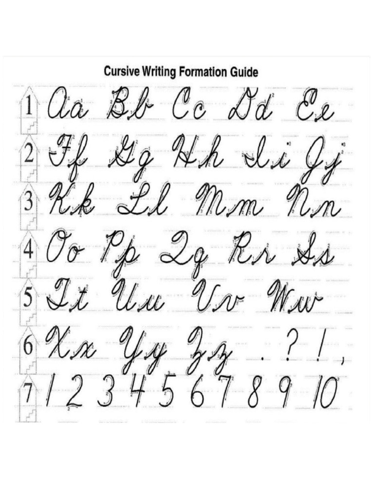 Cursive | PDF