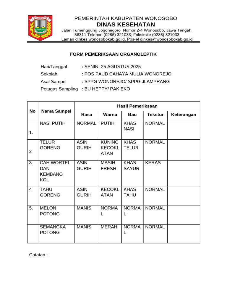 Formulir Uji Organoleptik Makanan | PDF