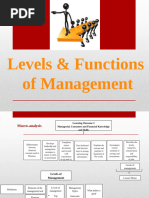 cheat sheet general ledger | PDF