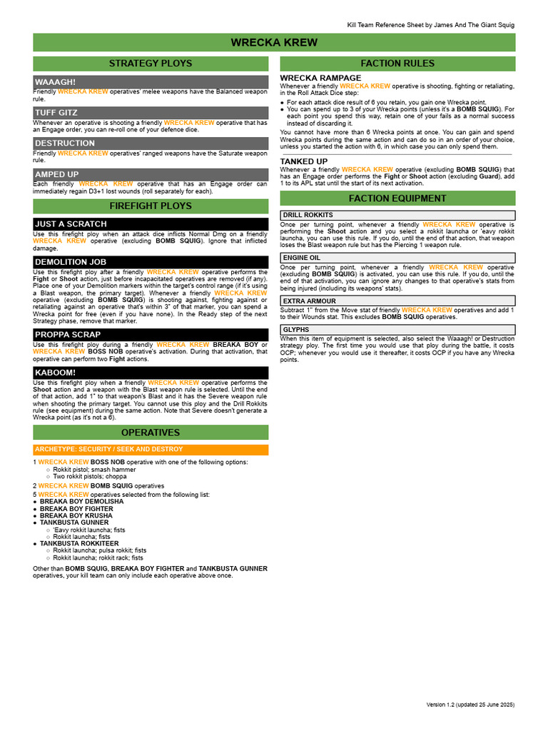 Wrecka Krew Kill Team Guide | PDF