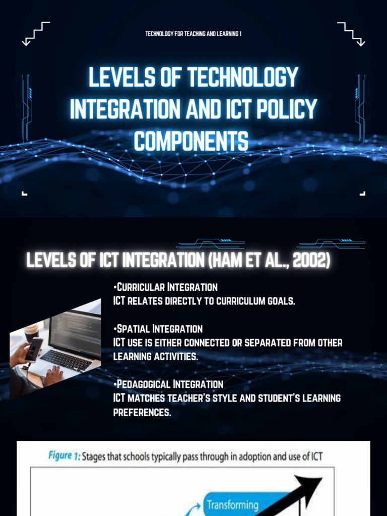 Levels of Technology Integration and ICT Policy Components | PDF