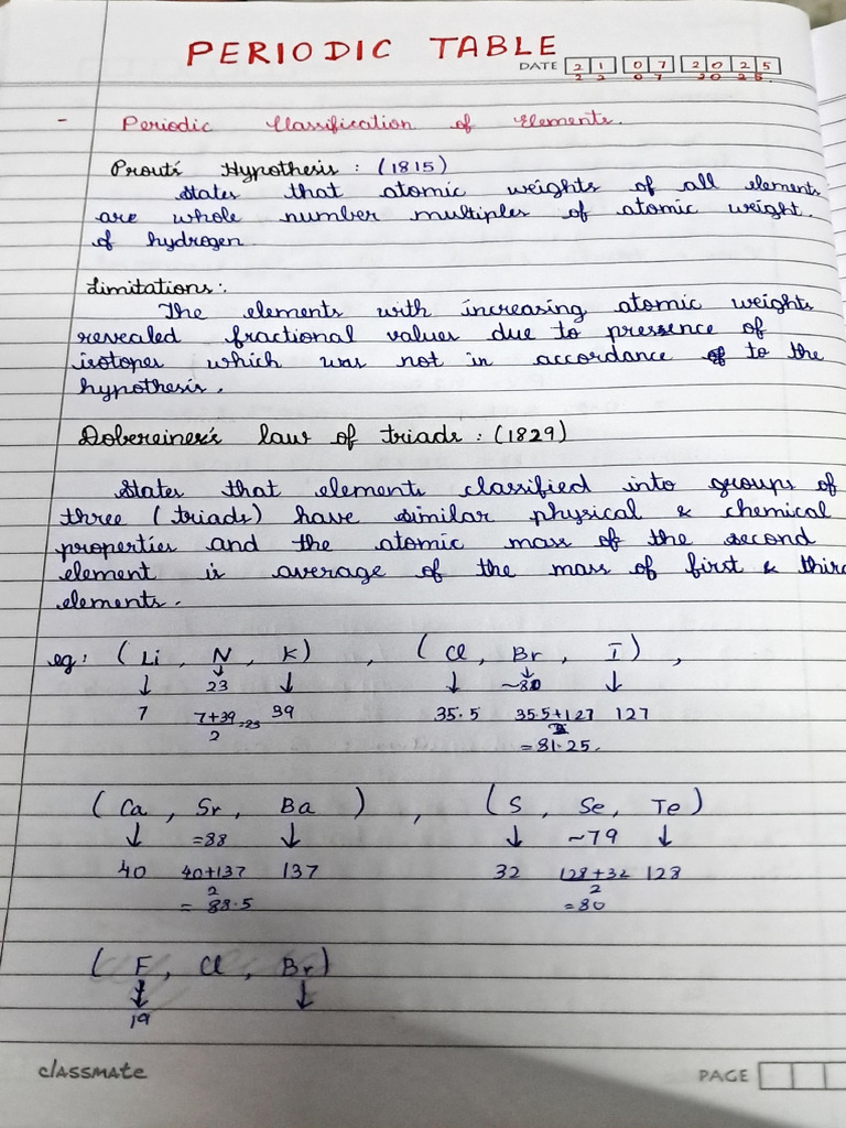 Periodic Table Class 11th Chemistry | PDF