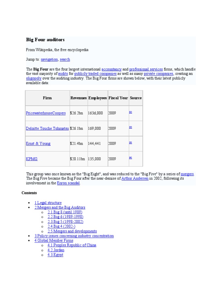 Big Four Auditors | PDF | Companies Of The United States | Global ...