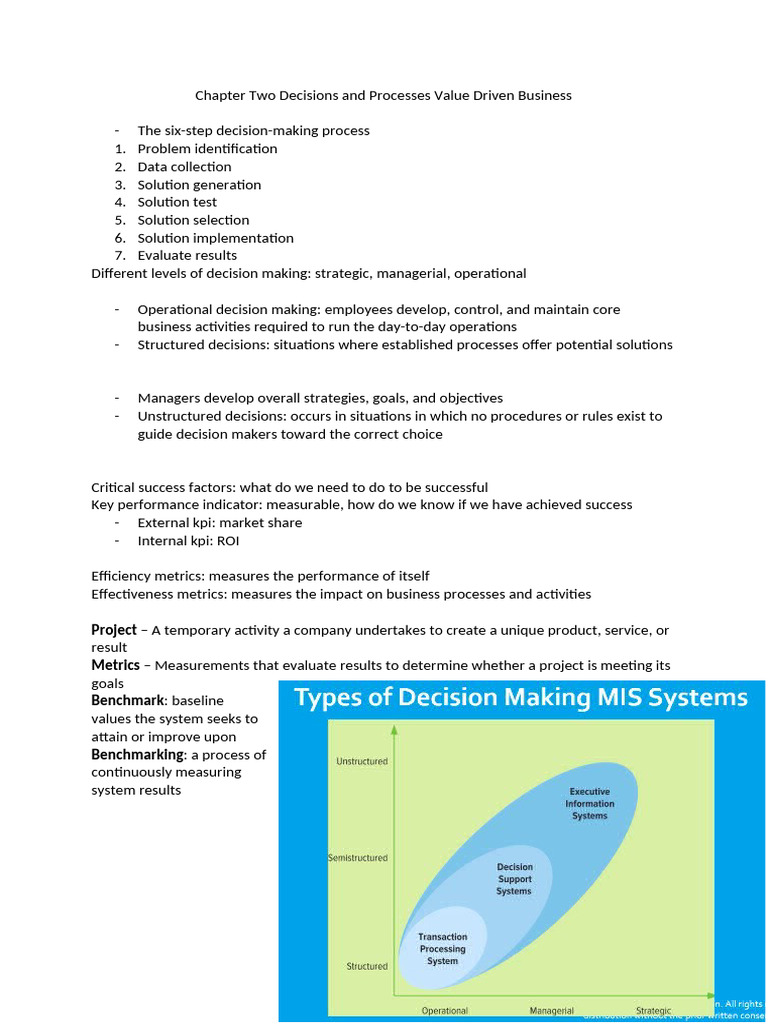 Chapter Two Decisions and Processes Value Driven Business | PDF | Artificial Intelligence ...