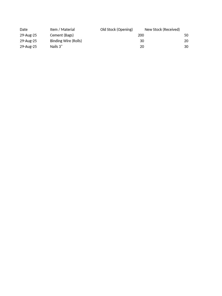 Stock Tracking Template | PDF