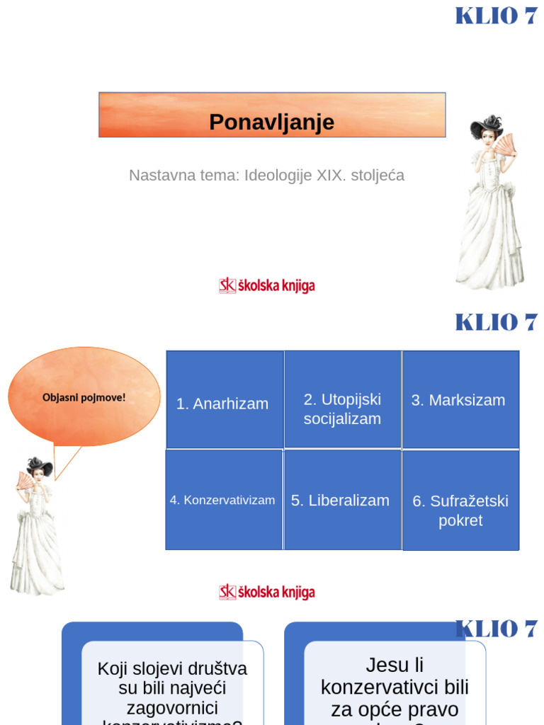 Klio 7 - PPT - Ideologije XIX. Stoljeca - Ponavljanje | PDF