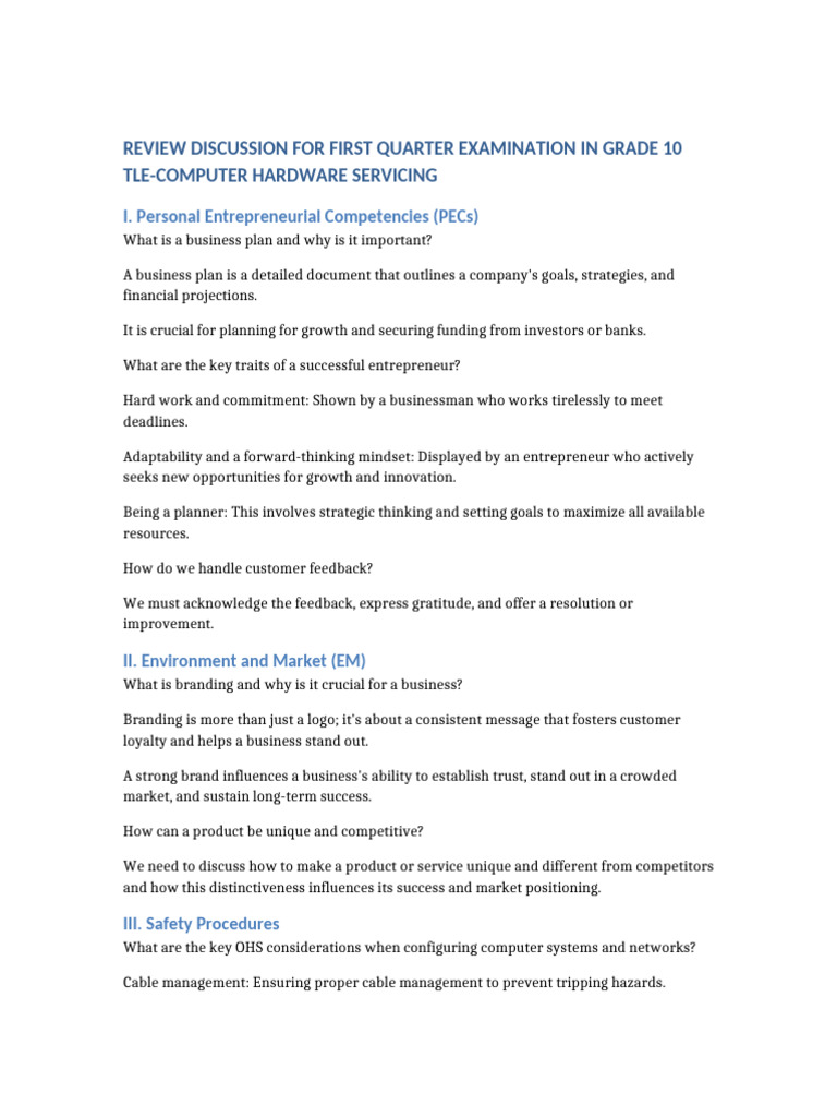 Review Discussion Grade10 Tle Chs | PDF | Entrepreneurship | Computer Hardware
