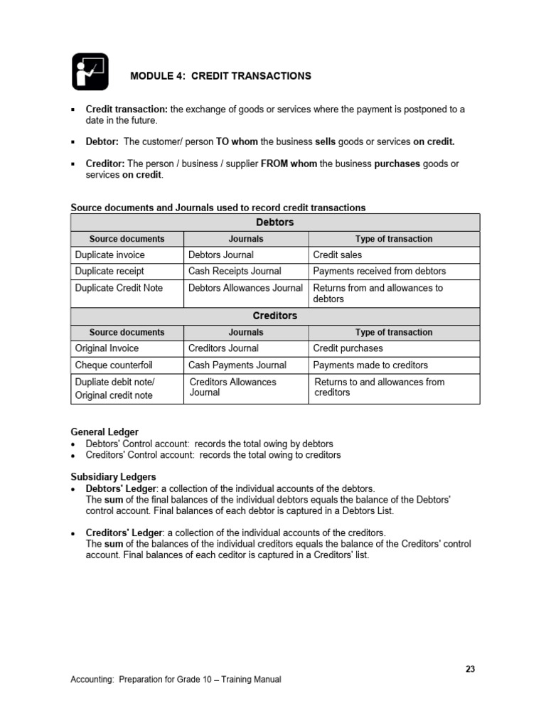 Module 4 - Credit Transactions | PDF