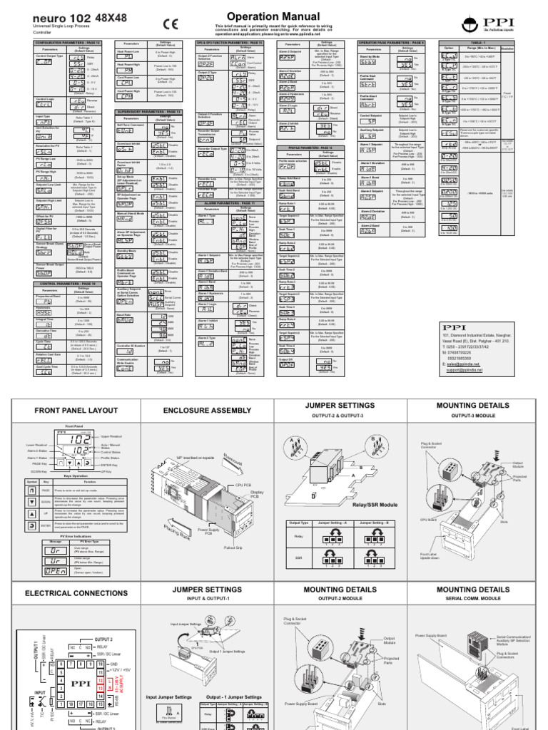 Neuro-102, Manual (48x48,96x96) | PDF | Parameter (Computer Programming) | Electrical Engineering