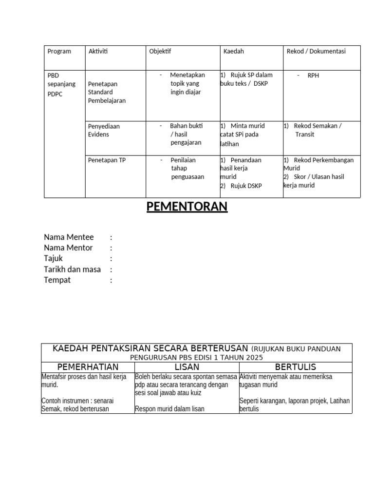 Panduan Pementoran dan Penilaian PBD | PDF