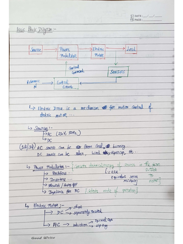 Mid Sem Notes Pdf