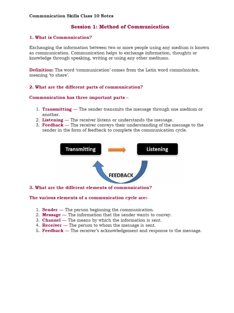 Communication Skills Class 10 Overview | PDF | Communication ...