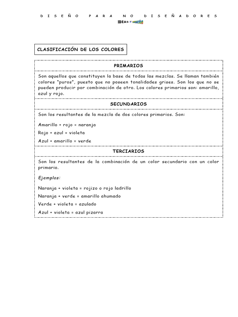 Clasificación de Los Colores | PDF