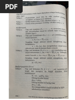 Faktor dan Definisi Bulk Density Tanah | PDF | Sains & Matematika