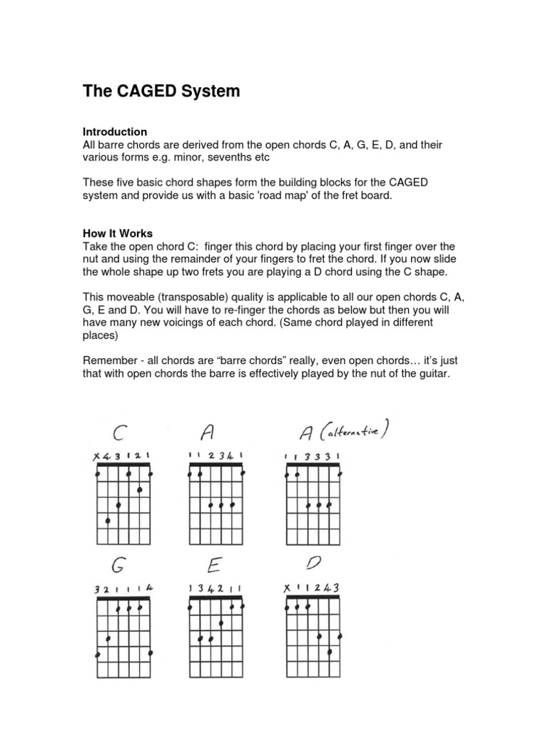 The Caged System | PDF | Guitars | Celtic Musical Instruments