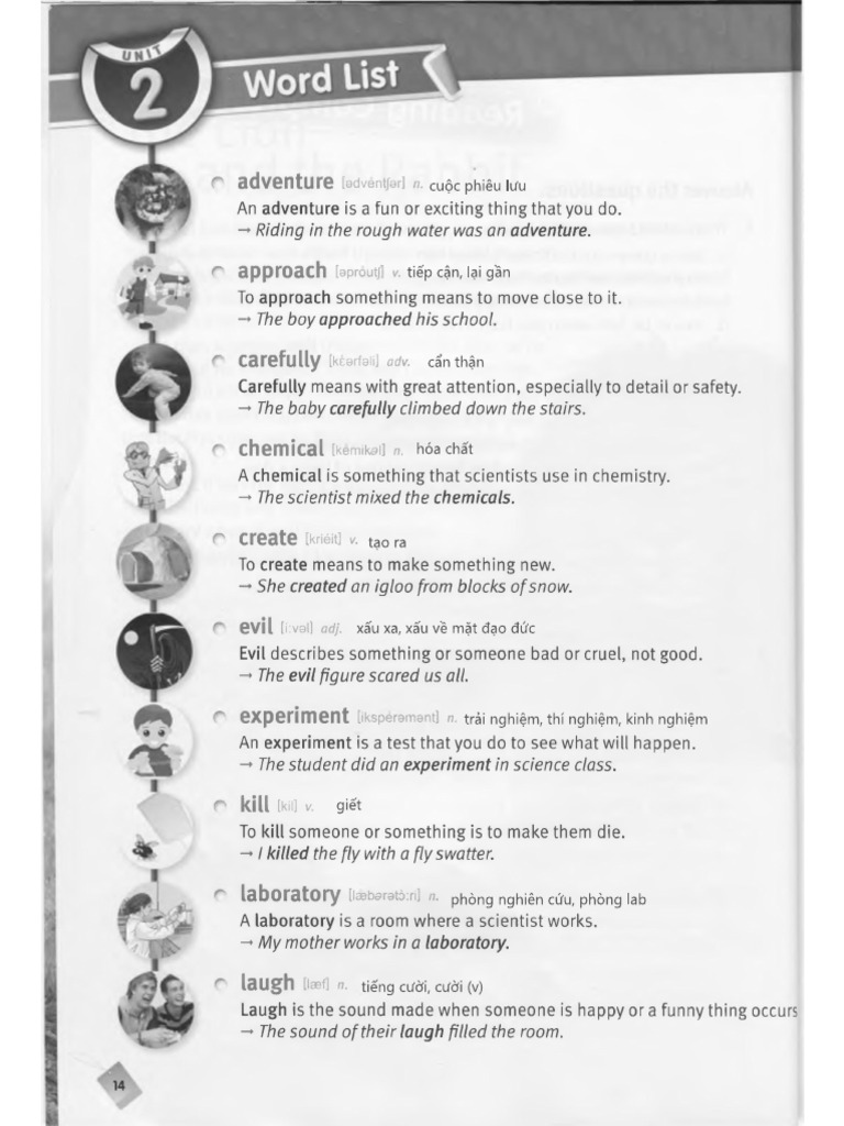 Unit2 - 4000 Essential Words | PDF