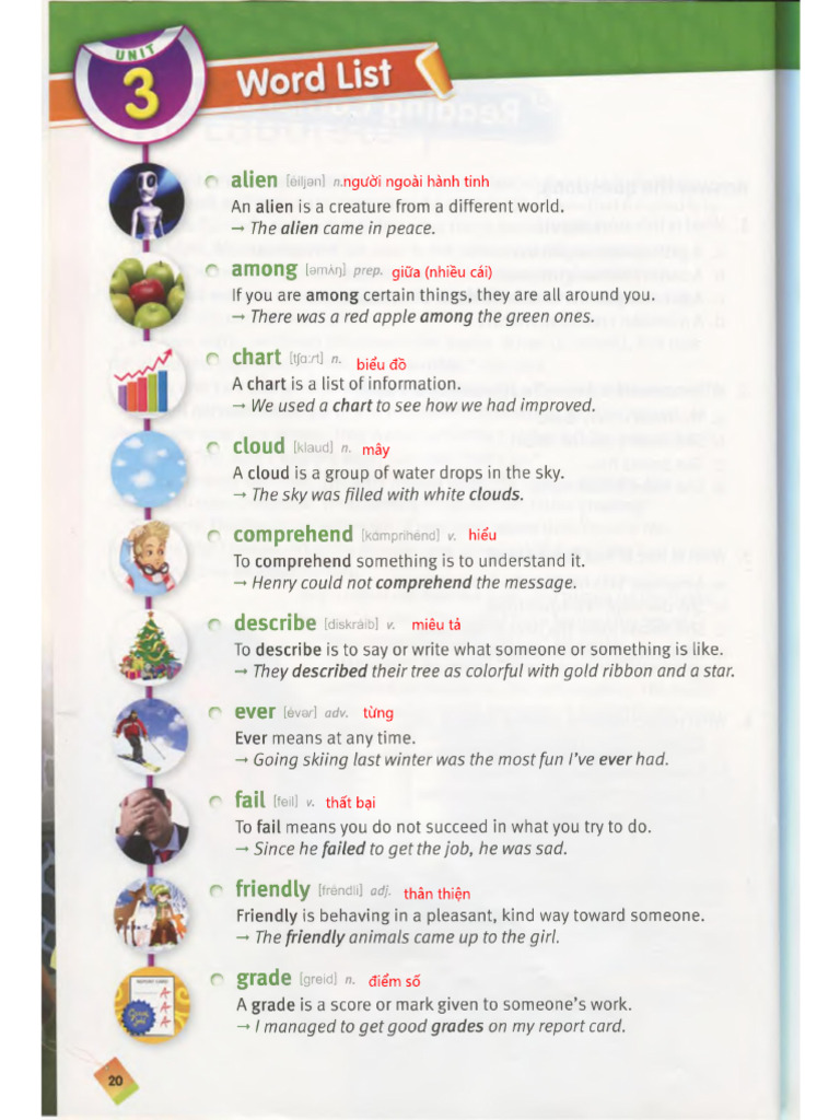 Unit3 - 4000 Essential Words | PDF