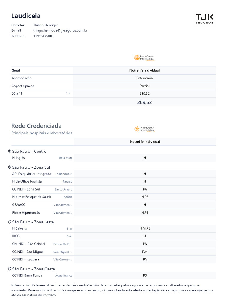 Painel do Corretor | PDF | São Paulo | Odontologia