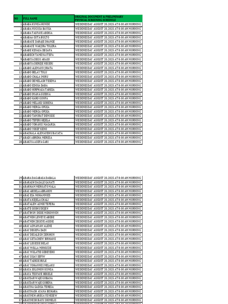 Preliminary Physical Screening Schedule | PDF