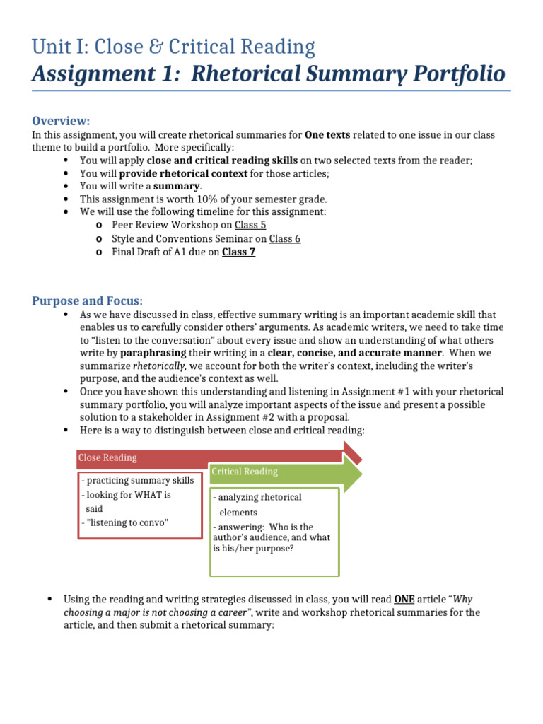 Assignment 1 Rhet Summaries Portfolio | PDF | Genre | Audience