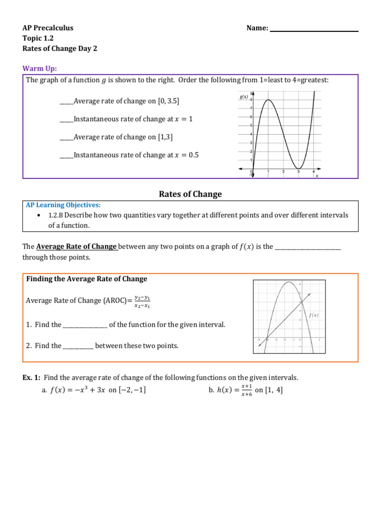 Understanding Rates of Change in Functions | PDF | Derivative ...
