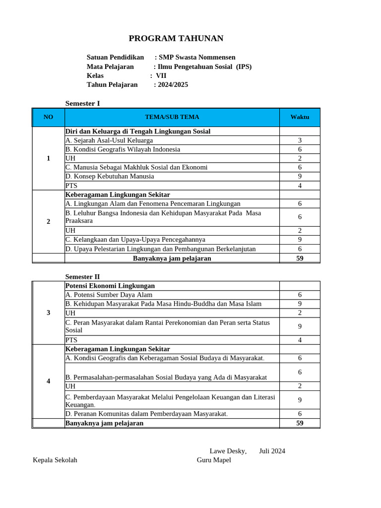 Program Tahunan IPS Kelas VII SMP 2024/2025 | PDF
