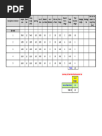 Electrical Cables Size & Current Rating Chart | PDF