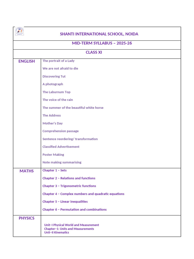 Mid Term Syllabus Class Xi New | PDF | Geography | Chemistry