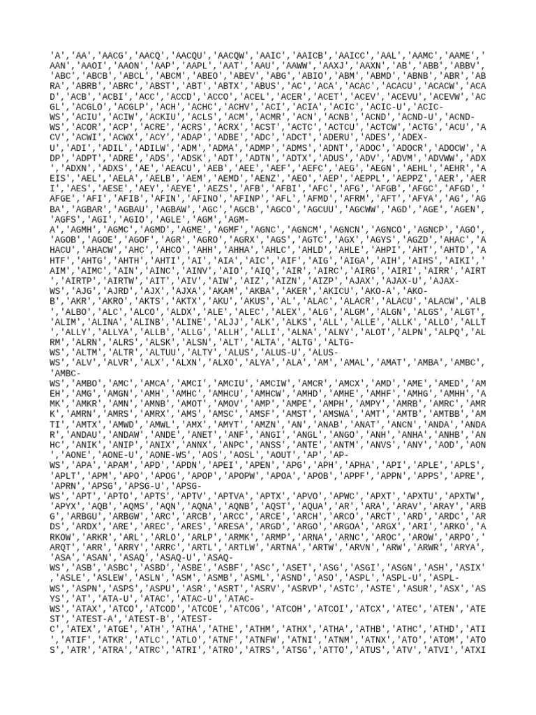 Stock Symbols Comma Separated Ready For Implementation | PDF