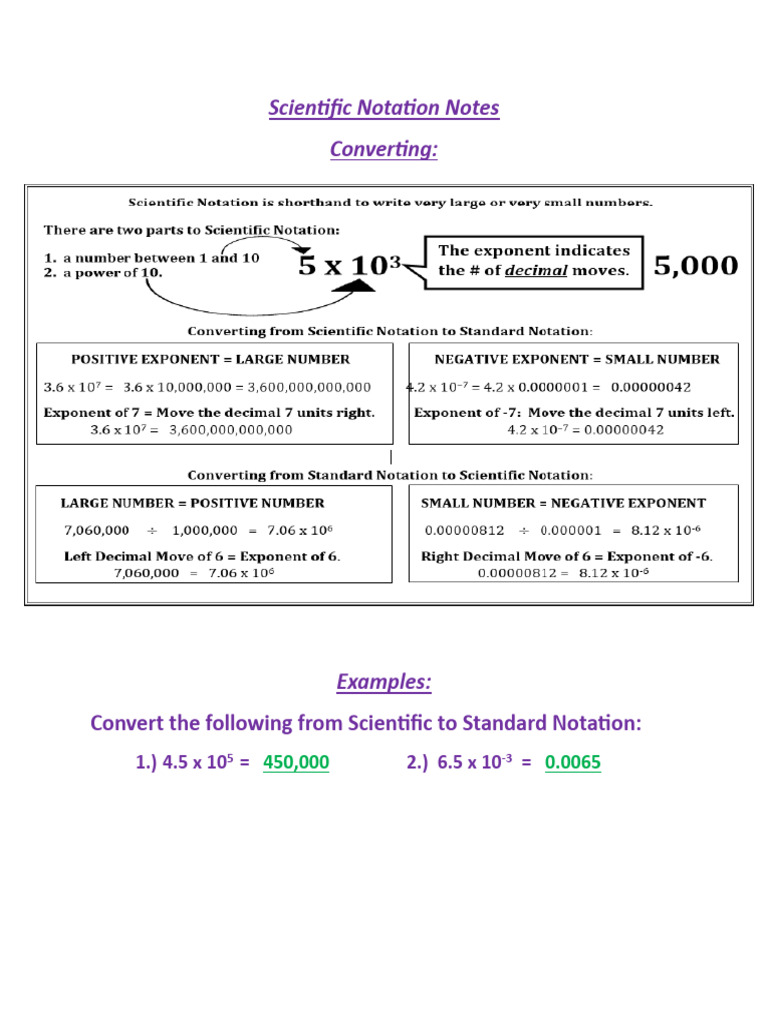 Scientific Notation Notes | PDF