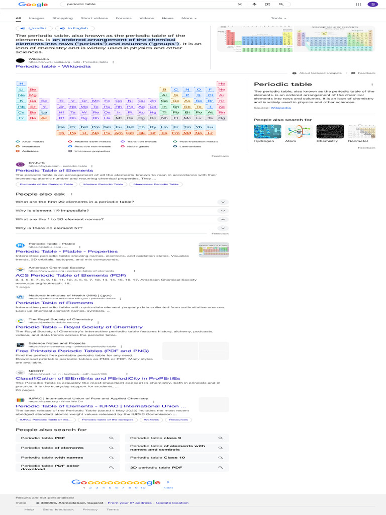 Periodic Table - Google Search | PDF | Periodic Table | Chemical Elements