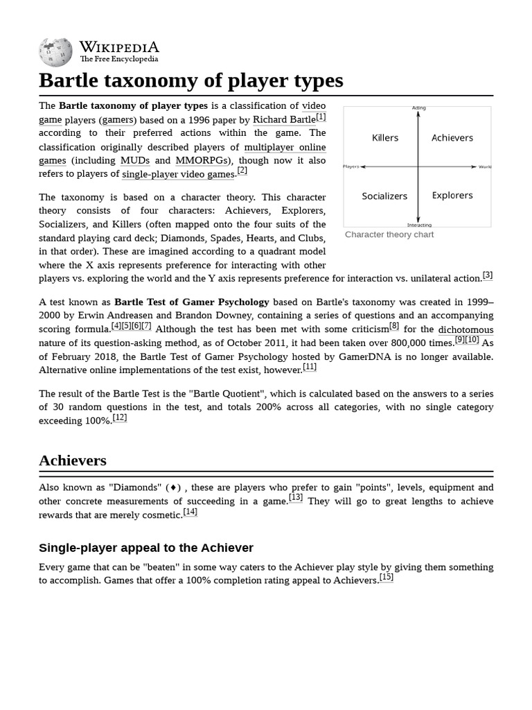 Bartle Taxonomy of Player Types | PDF | Gaming